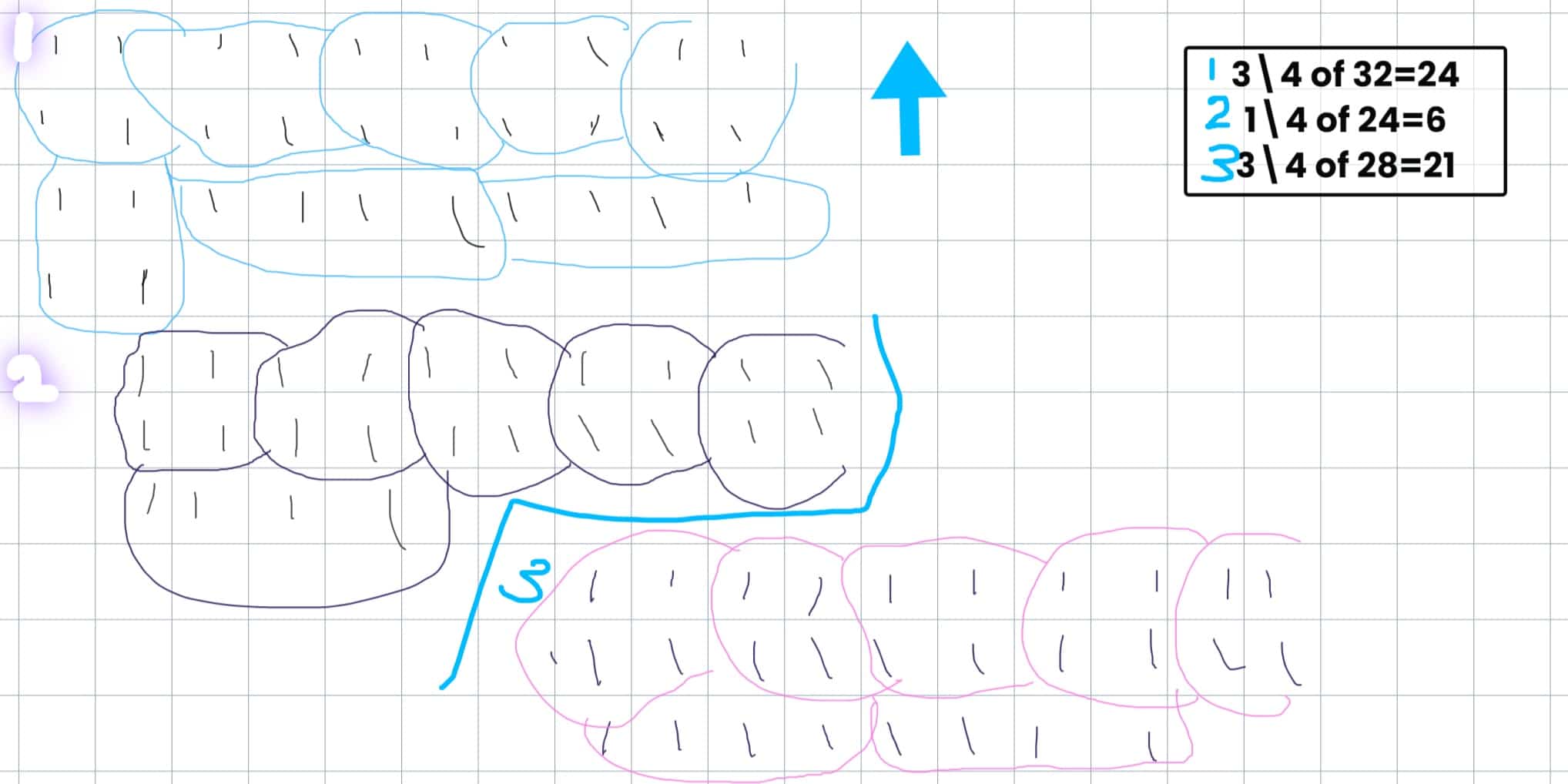 Learning Fractions in Year 3 - Bangkok Patana School